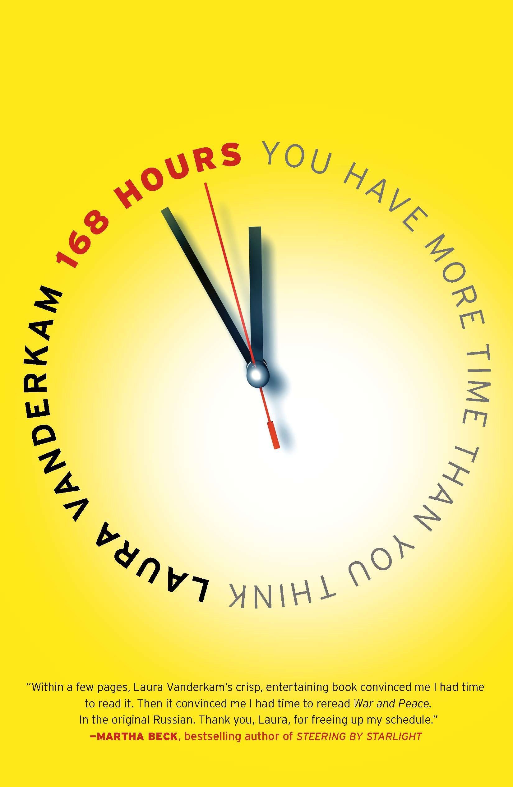 Book Summary 168 Hours By Laura Vanderkam Book Summary 168 Hours By Laura Vanderkam